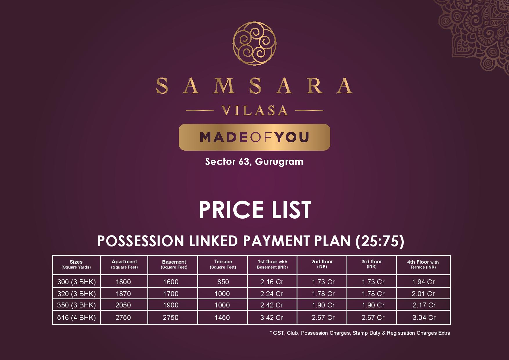 Adani Samsara Price List | Sector 60, Gurgaon